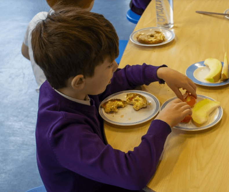 Breakfast Within A Rights Based Food System | Magic Breakfast