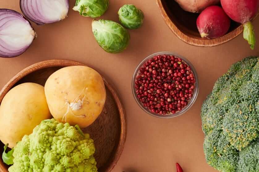 Food Inflation: what does it mean, how did it happen and what impact ...