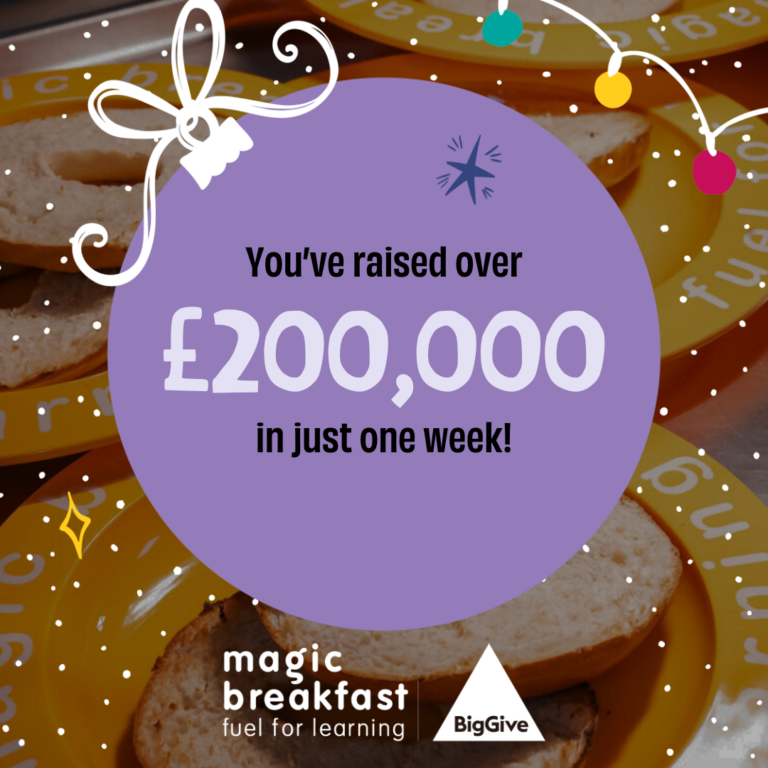 Children's Charity in the UK - Magic Breakfast