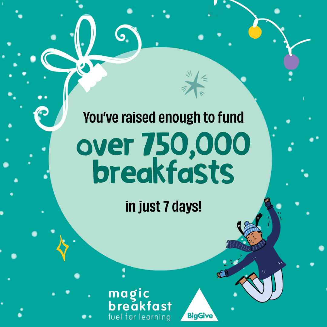 You have raised over 750,000 breakfasts! | Magic Breakfast